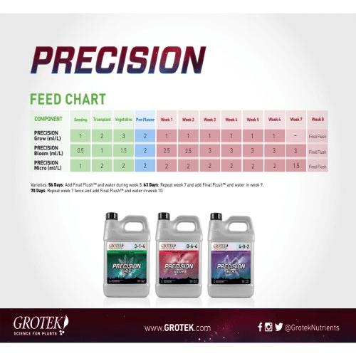 Get Free Shipping On The Grotek 4 Liter Precision Micro Crops & Growth – GrowLight Heaven